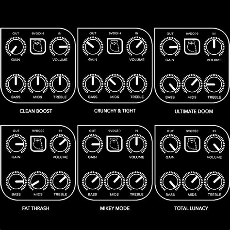 Guitar Pedal X Gpx Blog Skindreds Mikey Demus Launches Superb