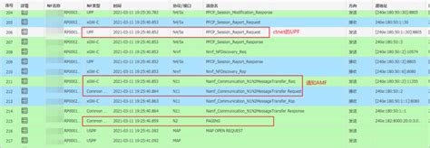INVITE消息未转发导致被叫无法接通的问题处理 51CTO