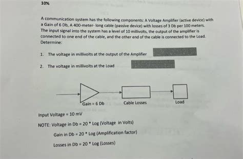 A Communication System Has The Following Components Chegg Com