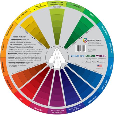 Color Contrast Wheel