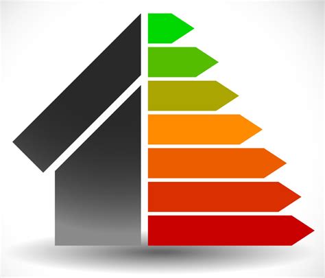 Epc Attest Of Epc Keuring Voor Uw Woning