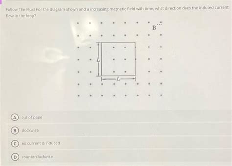 Solved Follow The Flux For The Diagram Shown And A