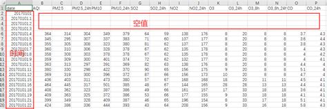 Github Dragon Lglpython Csv Extra 提取指定站点数据