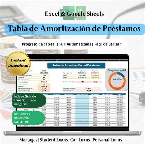 Plantilla Excel Amortización Préstamos Dashboard Financiero Prog
