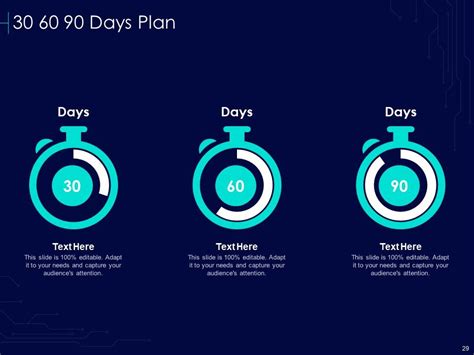 Devops Strategy Formulation Document It Powerpoint Presentation Slides Presentation Graphics