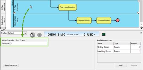 BPMN Process Simulation Example Visual Paradigm Tutorials