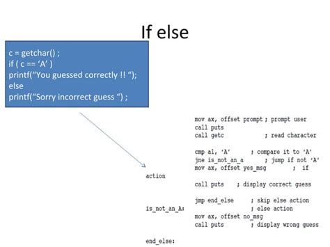 Assembly Language Programmingfundamentals 8086 Ppt Programming