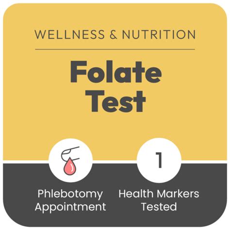 Folate Test Uk