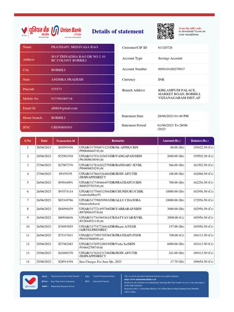 Extract File 20230628 135042 Pdf