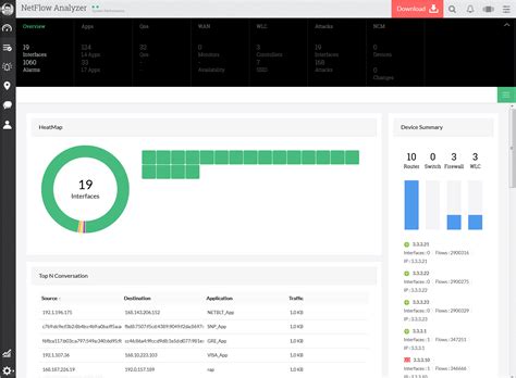 Manageengine Netflow Analyzer Download Heise