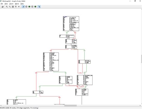 Risk Assessment For Industrial Control Systems Nsfocus Inc A Global Network And Cyber