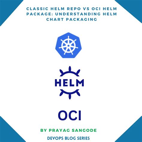 Understanding Programming Languages Compiled Bytecode And