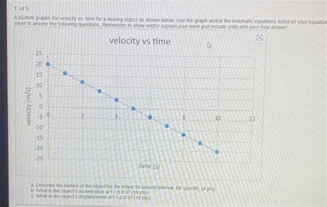 Solved A Student Graphis The Velocity Vs Time For A Moving Chegg