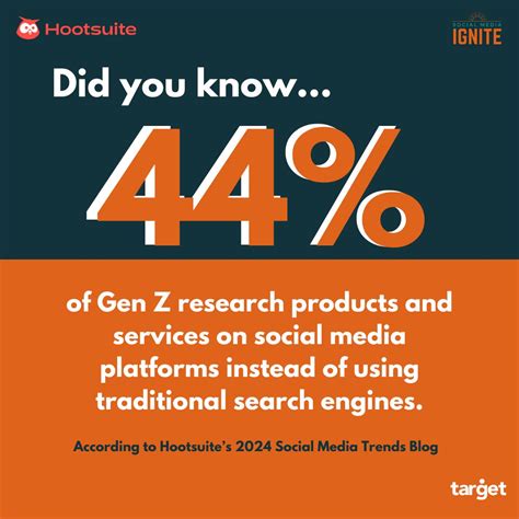 Target Pr On Linkedin Socialmedia Hootsuite Agency Agencyinsight Agencylife Pr Cheltenham…