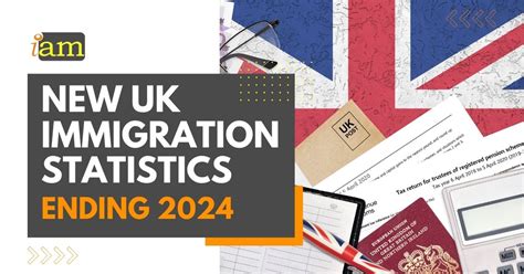 Uk Immigration News And Updates