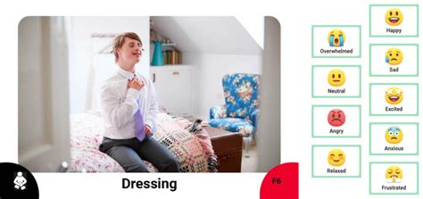 Understanding Neurodevelopmental Disorders Through The Icf Framework