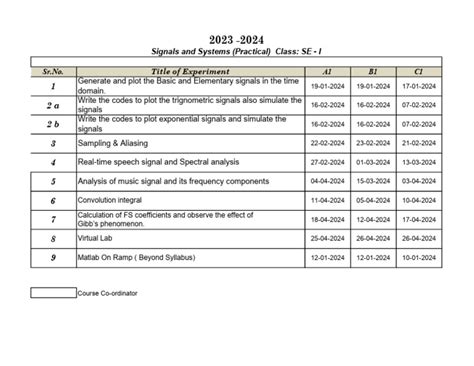 Ss Practical Plan Pdf