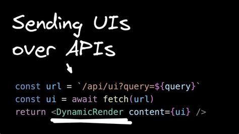 Yoav Ganbar On Linkedin Sending Ui Over Apis