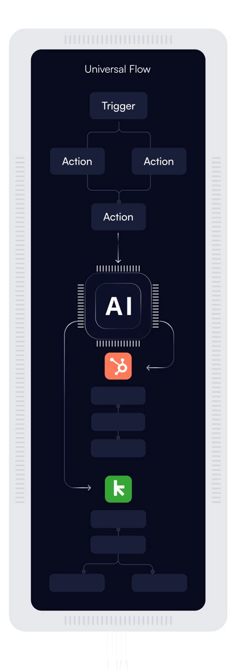 Integration Engine Integration App