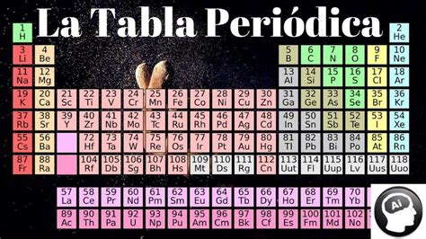 Tabla Periodica Hd 4k Tabla Periodica Completa Tabla Periodica Para