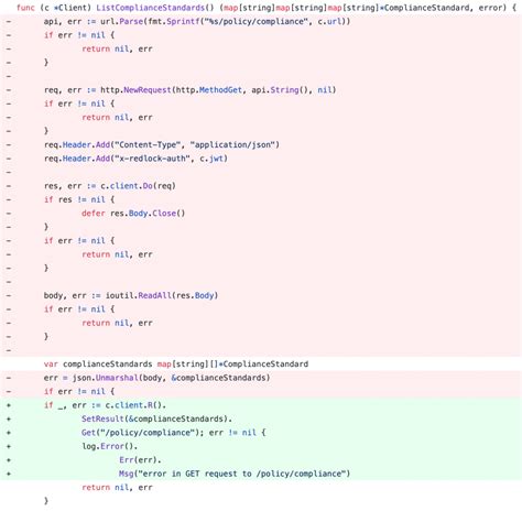 Prisma Cloud Cspm Automation Using Policy As Code Tech Insider