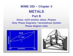 Alloys And Phases Understanding Solid Solution Alloys And Alloy Course Hero