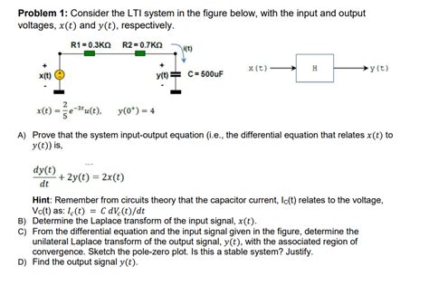 Solved Problem Consider The Lti System In The Figure Chegg