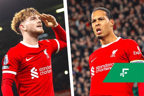 Virgil Van Dijk Leads The Way As Liverpool Stats Show Incredible 2nd