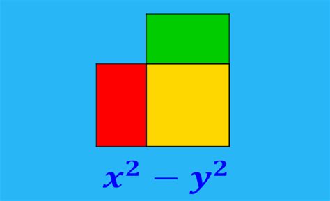 How To Factor A Difference Of Squares Steps And Examples Neurochispas