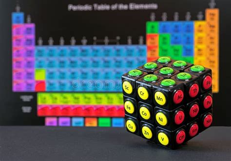 Six Color Puzzle Cube With Chemical Elements Editorial Stock Image Image Of Coordination Mind