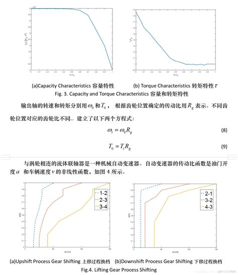 【新星计划】汽车纵向动力学模型 51cto博客 汽车横向动力学模型