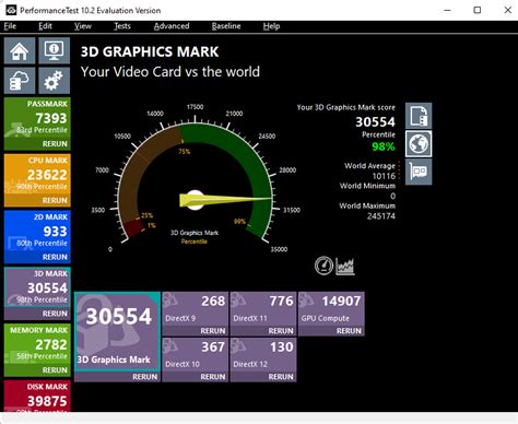 6900xt question 5600x cpu passmark support forums
