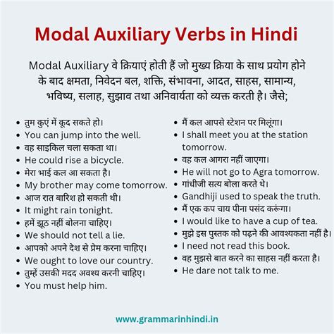 modal auxiliary verbs in hindi definition types and examples