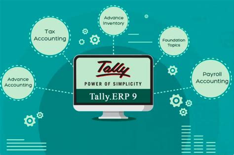 Tally Integration Software Free Demo Available At Best Price In Kolkata