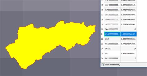 How Does Qgis Zonal Statistics Handle Partially Overlapping Pixels Geographic Information