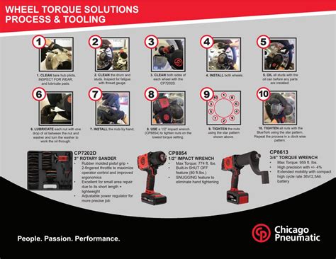 Marko Bebek On Linkedin Process Control At Safety Critical Application