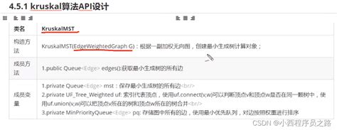 Java数据结构与java算法学习day11 有向图、拓扑排序、加权无向图、最小生成图、加权有向图、最短路径（简略笔记记录）加权无向图