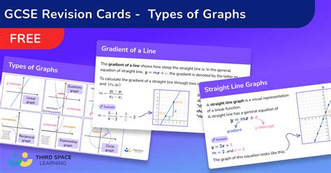 Free Gcse Revision Cards Types Of Graphs