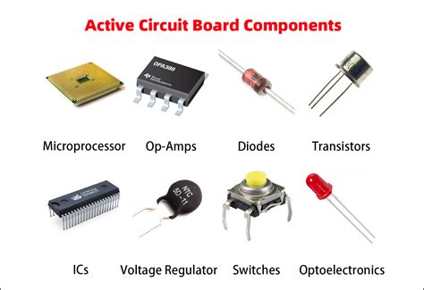 Circuit Board Components Nextpcb