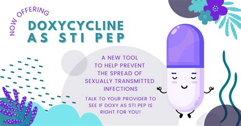 Doxy As STI PEP Marketing Tools