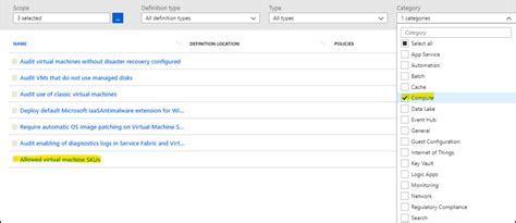 Azure Policy Limit The Azure VM Sizes Apostolidis Cloud Corner