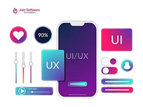 Navigating Success Unveiling The Power Of Expert Ui Ux Services Software On Perfection Jain