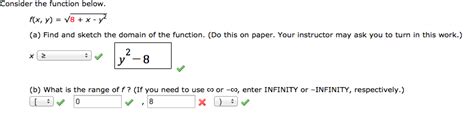 Solved Consider The Function Below Find And Sketch The Chegg