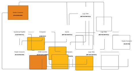 2500w Full Bridge Totem Pole Pfc Control Board Based On Infineon Solution