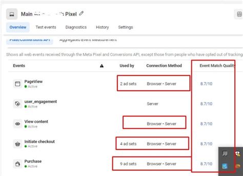 Why Need Facebook Server Side Tracking