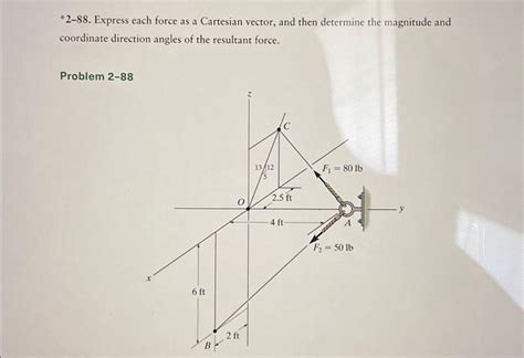 Solved Express Each Force As A Cartesian Vector And Chegg