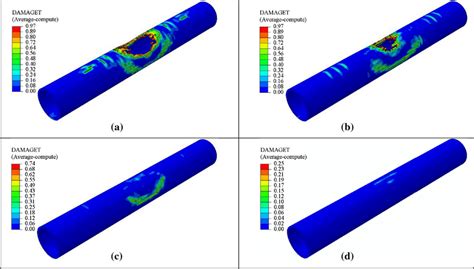 Contours Of Tension Damage Of Concrete Liner When Subjected To 200 Kg