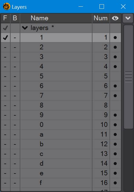 Workflow Improvements To The Modeler Layers Panel LightWave