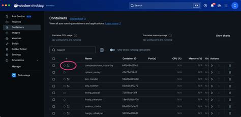 Meet Gordon An Ai Agent For Docker Docker