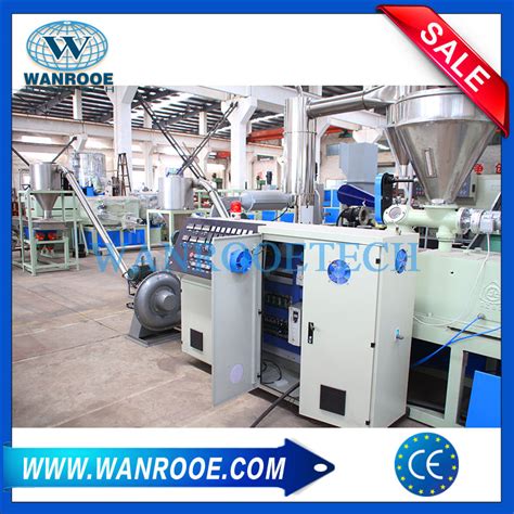 Fabricante De Máquinas Extrusoras De Pvc En China Extrusoras De Pvc